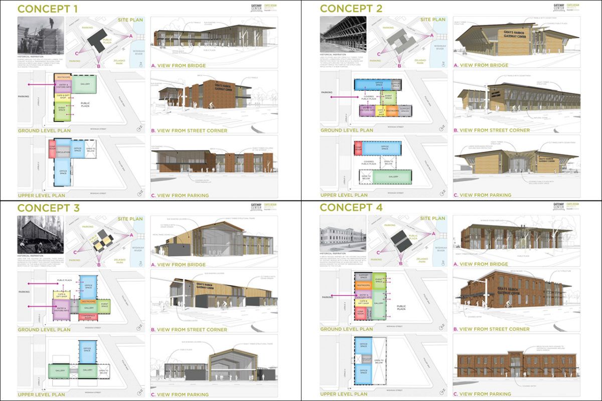 Look of Gateway Center building still being determined | The Daily World