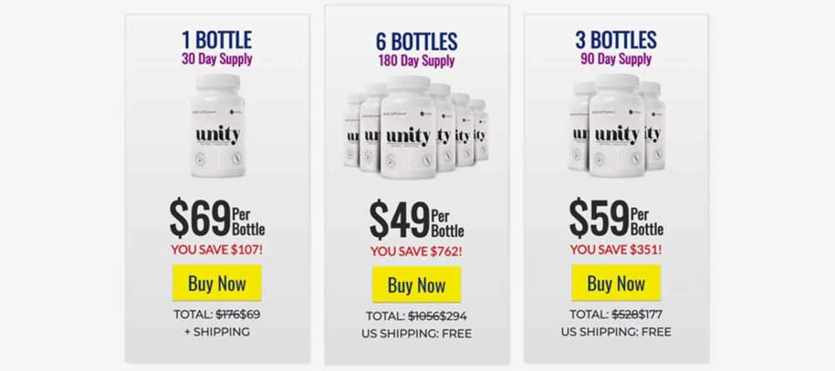 Unity Weight Loss Pills Review: Life With Unity Scam or Real Results ...