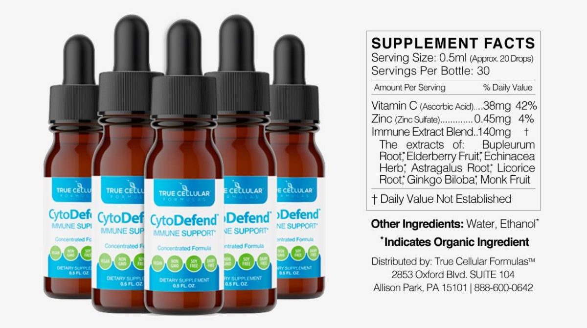 CytoDefend Review: Does It Work? Real Immune System Support? | The ...