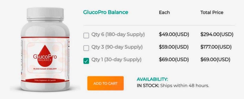 GlucoPro Balance Review: Fix Blood Sugar and Type 2 Diabetes Naturally ...