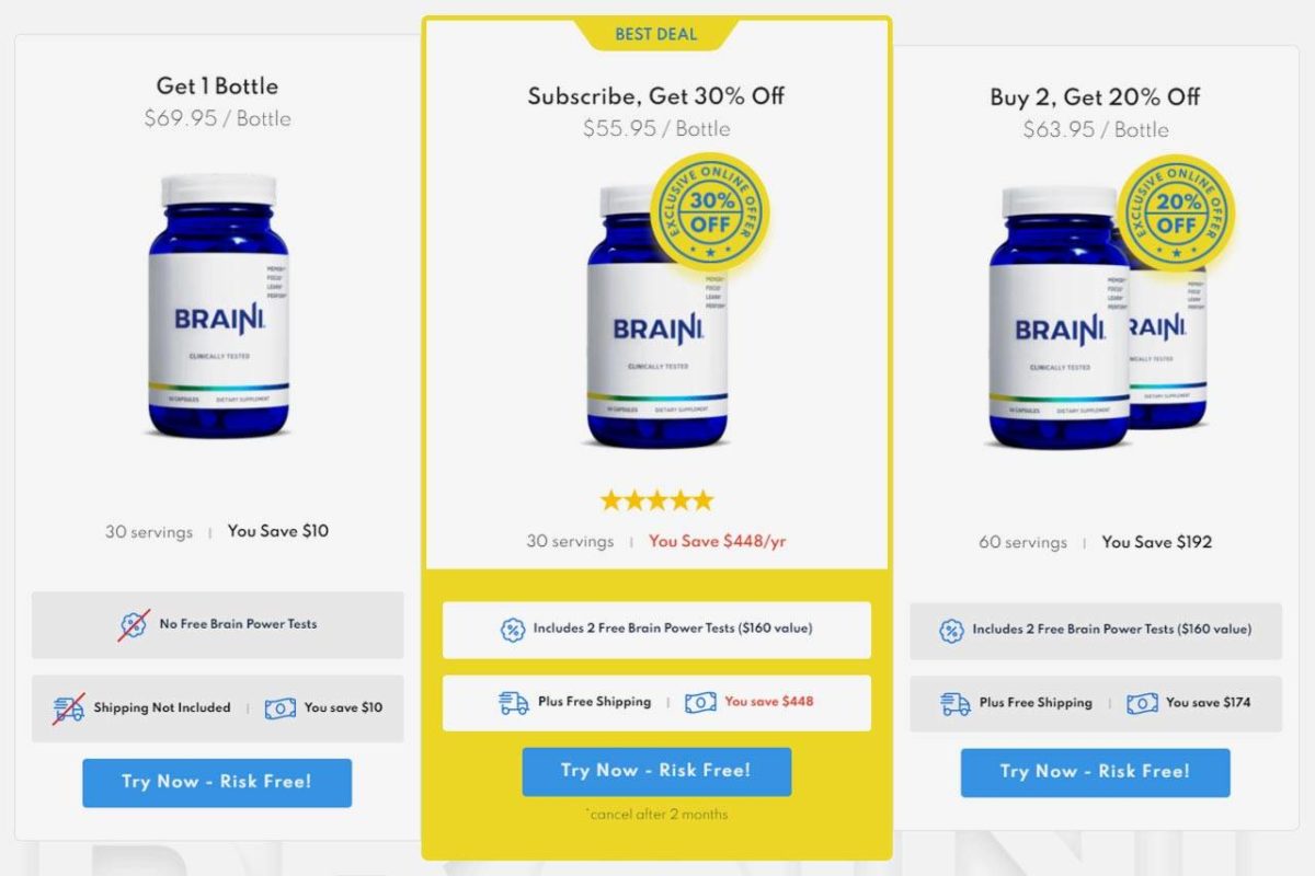 Braini Reviews: Does It Work to Boost Brain Health Benefits? | The ...