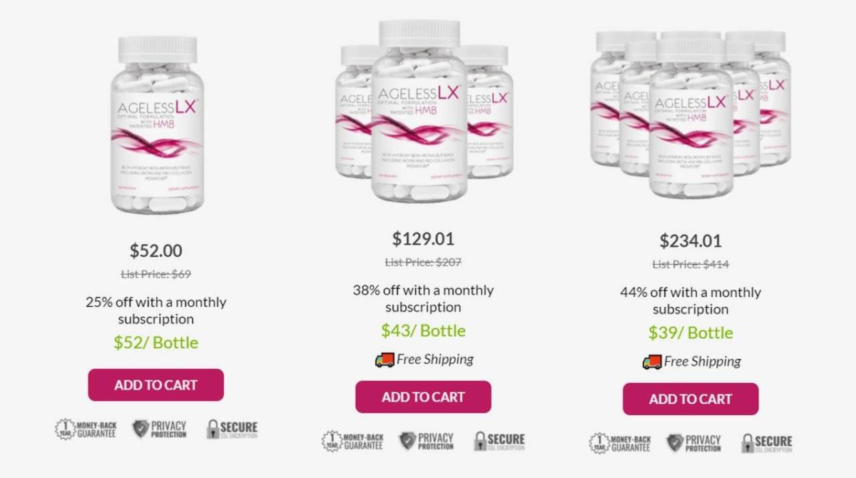 AgelessLX Reviews: Does It Work to Boost Women’s Health? | The Daily World