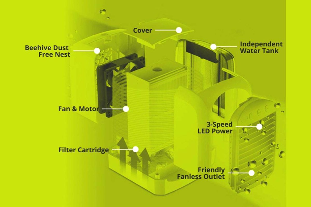 Breeze Maxx Review: Does It Work? Real Air Cooler AC Warning | The ...