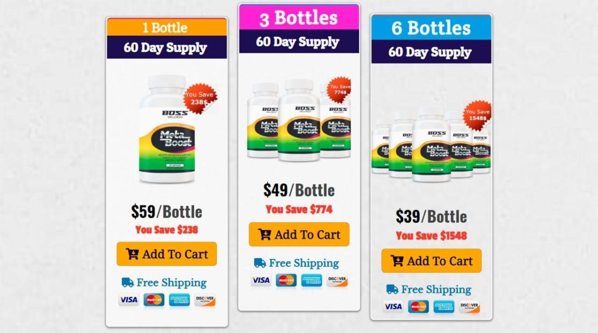 MetaBoost Reviews: Does It Work? Real Consumer Warning Alert | The ...