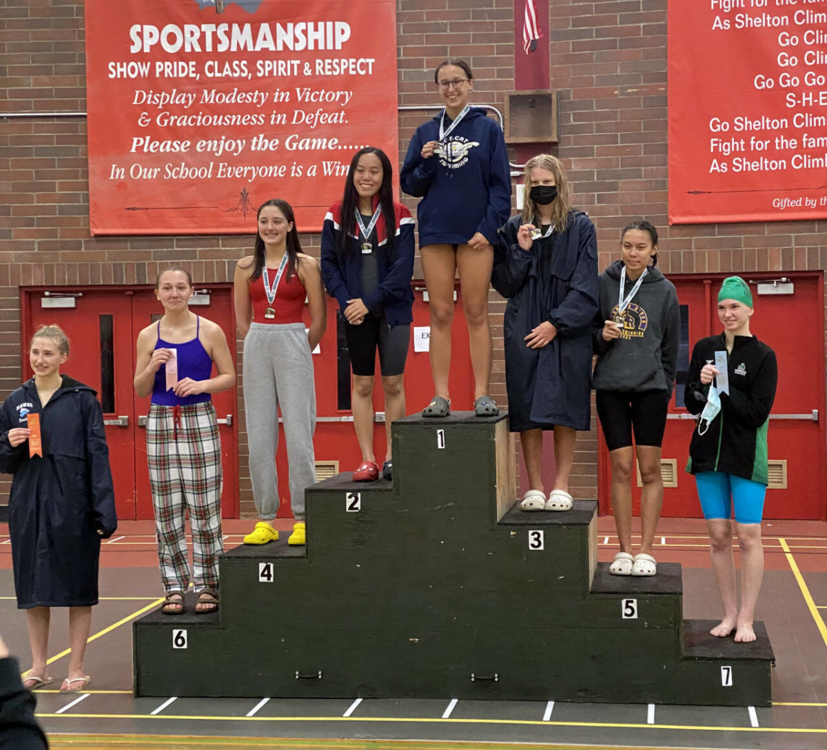 Matisons wins district title, leads host of Bobcats to state meet | The ...