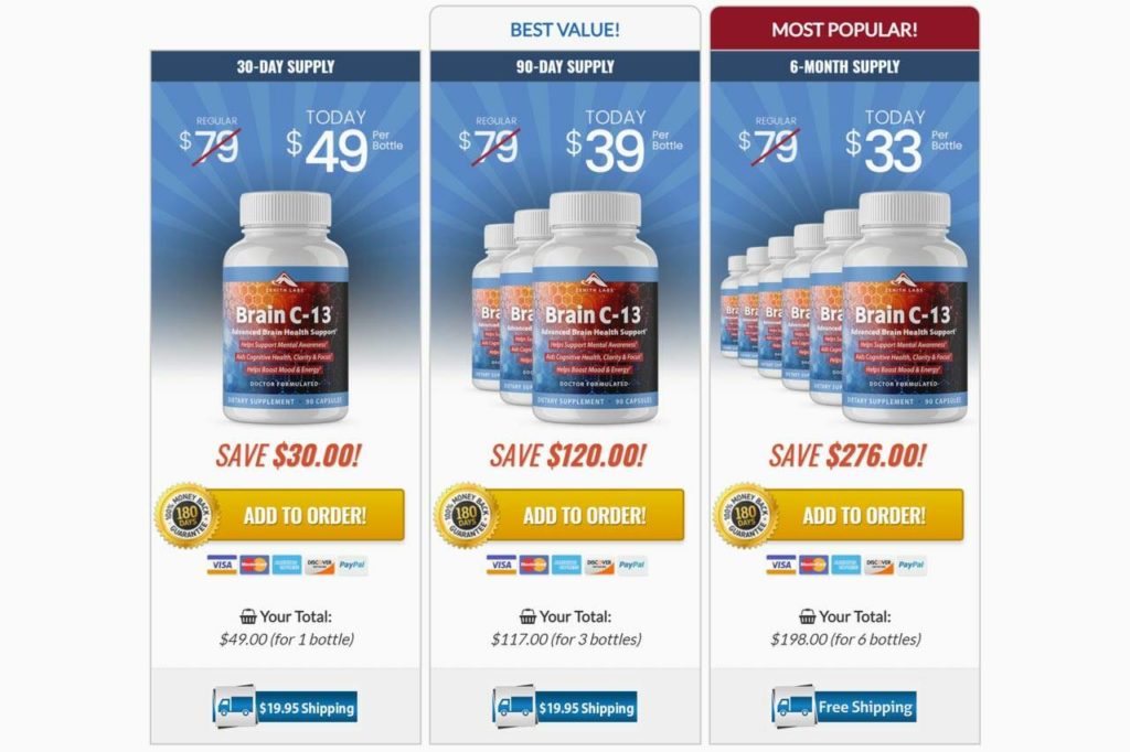 Zenith Brain C-13 Reviews: Does It Work? | The Daily World