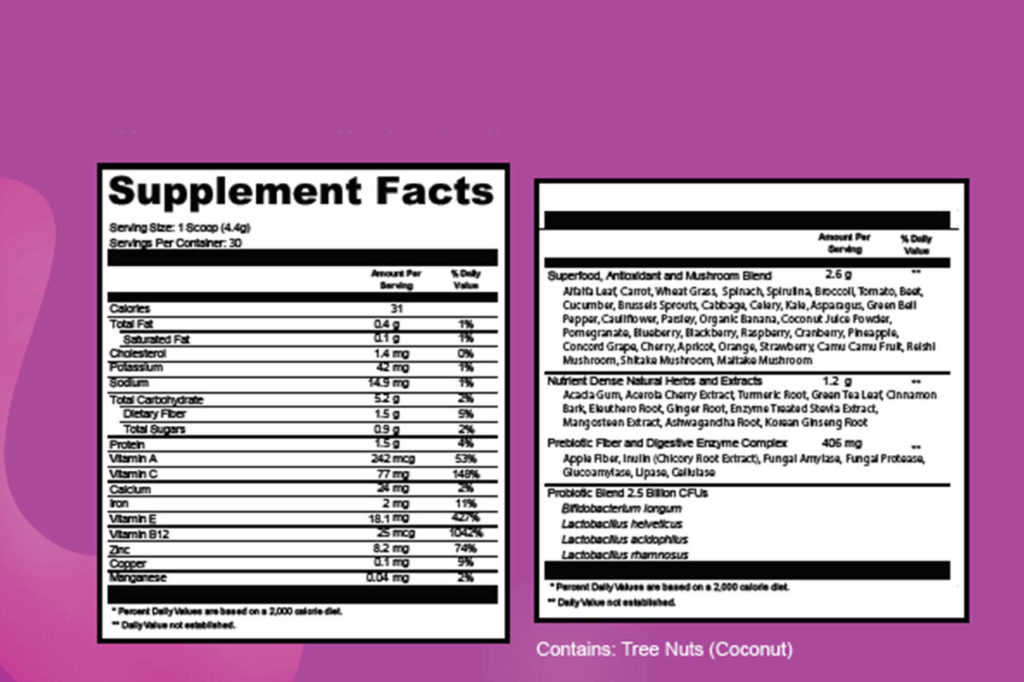 Floralite Reviews - Does It Work? | The Daily World