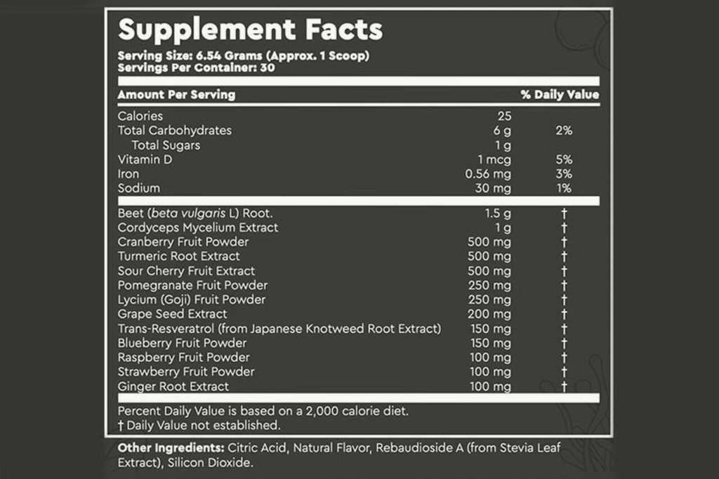 Red Tonik Reviews - Does It Work? | The Daily World