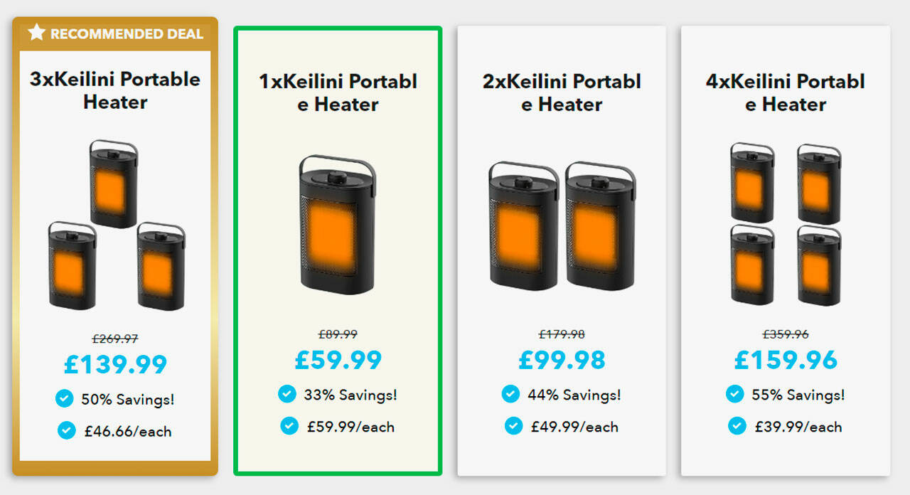 Keilini Portable Heater Reviews - Does It Work? 2023 Update | The Daily ...