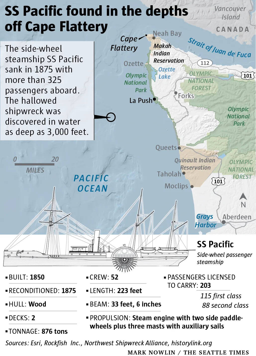 Treasure hunters find shipwreck of SS Pacific | The Daily World