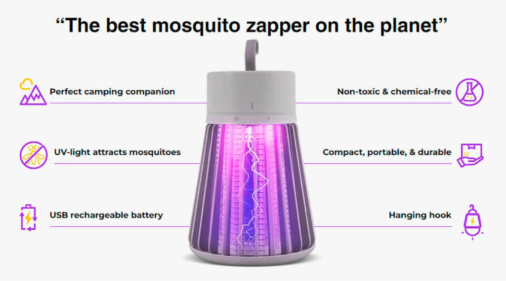 Zappify Reviews - Does It Work? | The Daily World