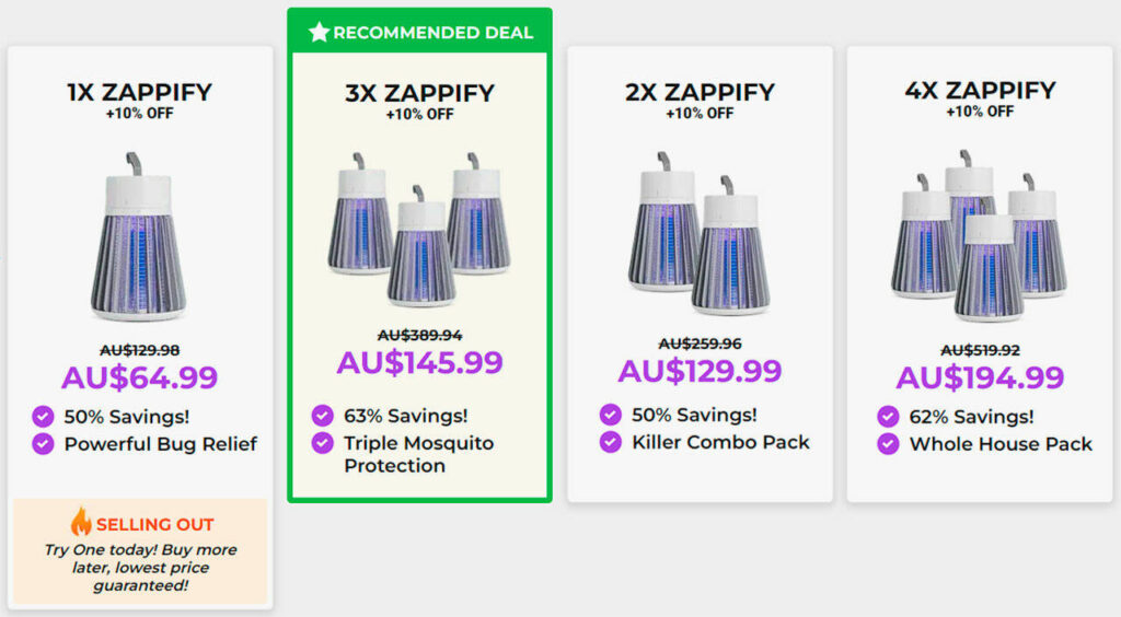 Zappify Reviews - Does It Work? | The Daily World