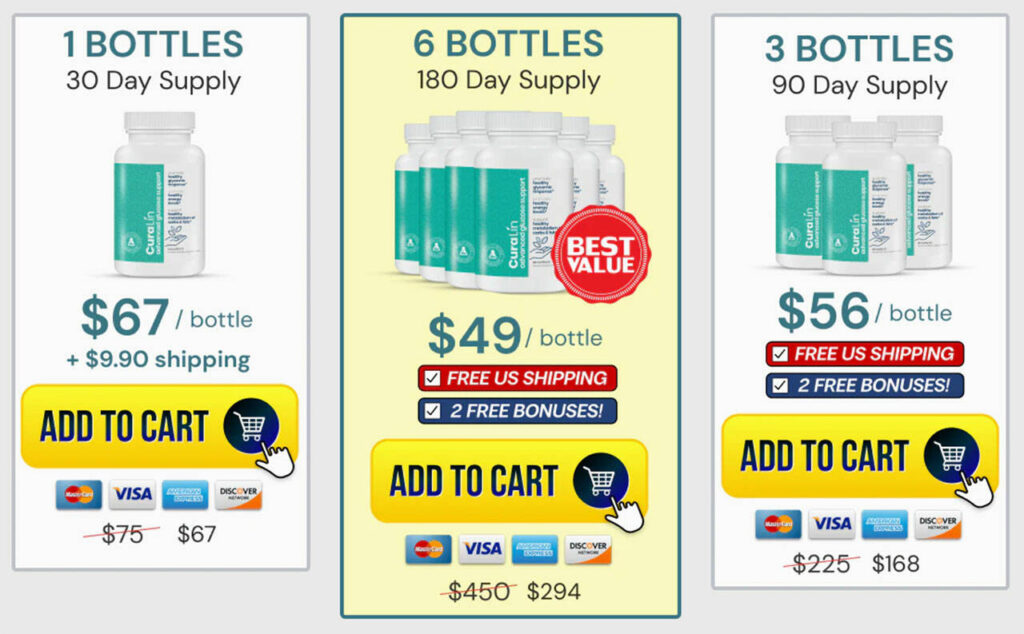 Curalin Review - Does It Work? (Curalife Blood Glucose Support) | The ...