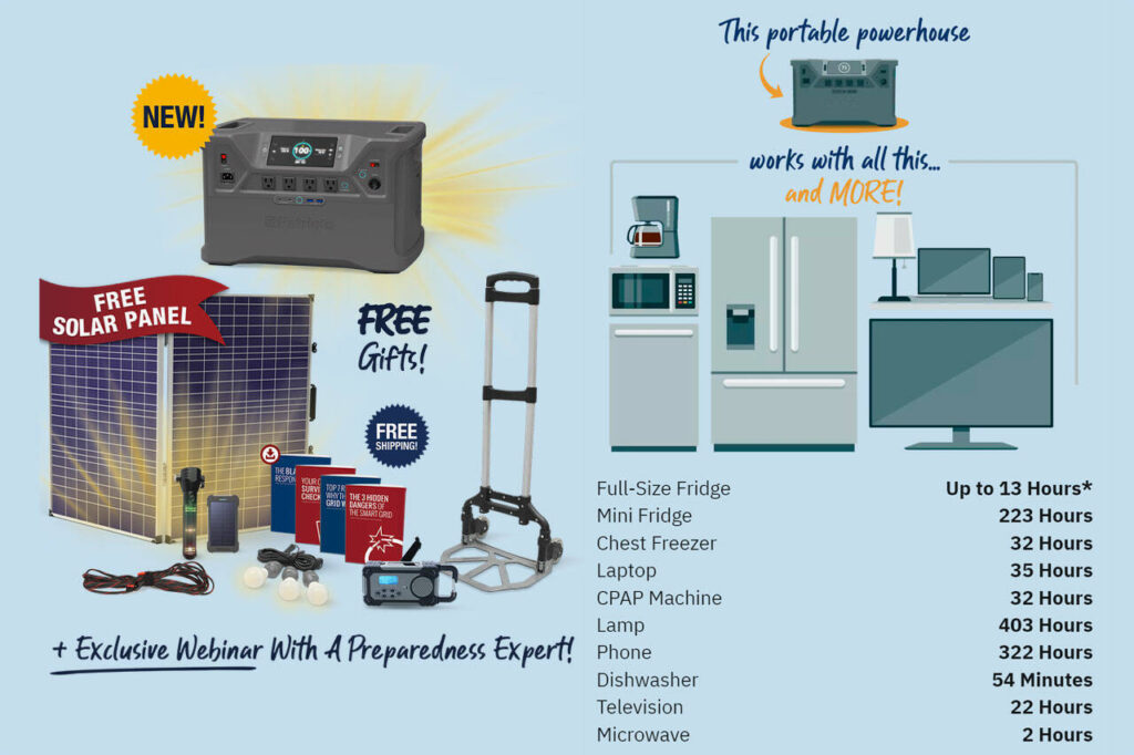 Patriot Power Generator 2000X Review (4Patriots) Does It Work? (2024 ...