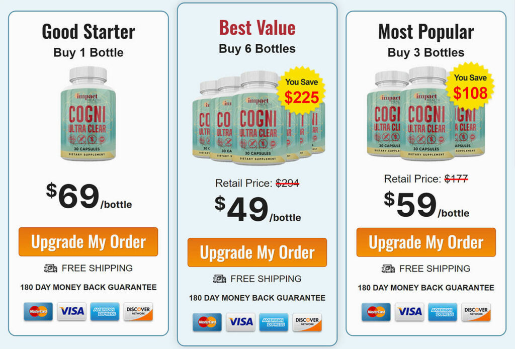 Cogni Ultra Clear Reviews (Urgent Health Alerts) Impact Health Alliance ...