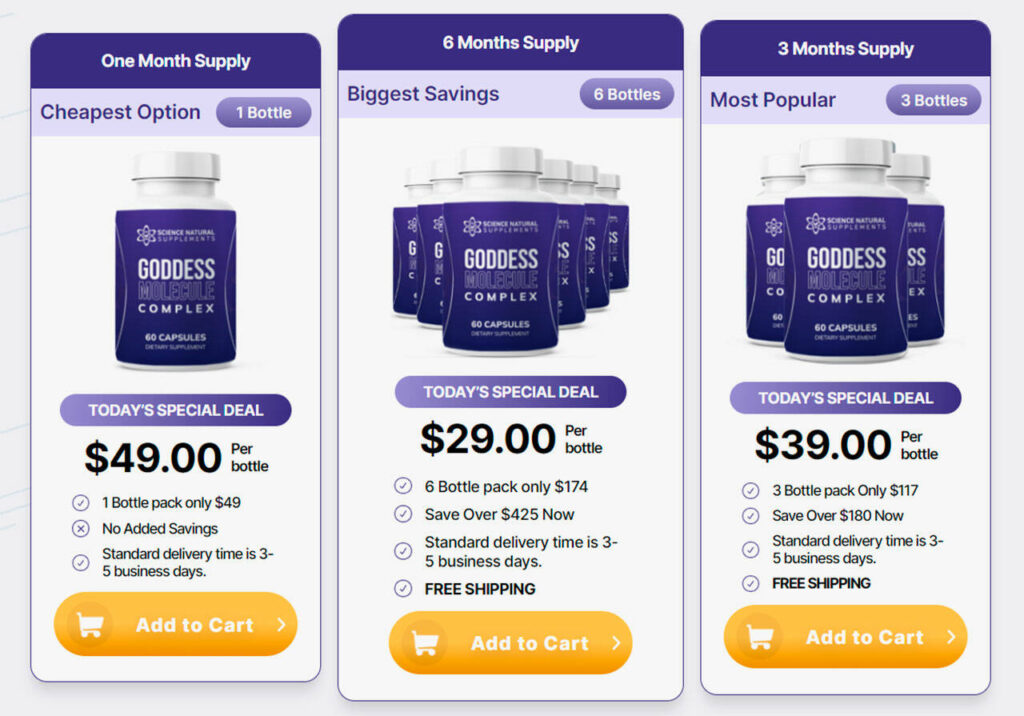 Science Natural Supplements Goddess Molecule Complex Review - Does It ...