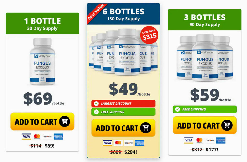 Fungus Exodus Reviews - Scam Supplement or Legit Ingredients? | The ...