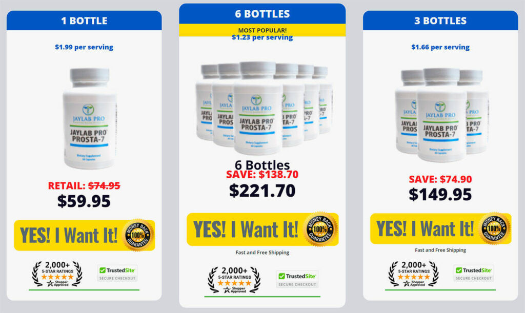 Jaylab Pro Prosta-7 Reviews - Does It Work? What to Know Before Buy ...