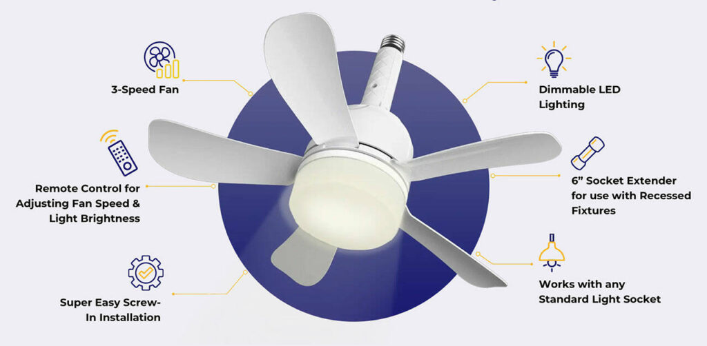 WunderCool Review: What to Know After Analyzing This Light Socket ...