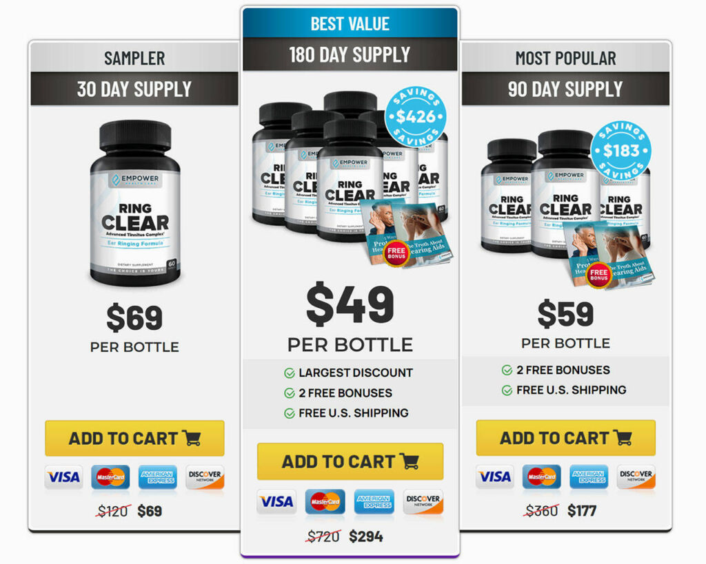 I Tried Ring Clear Because I Have A Ringing in My Left Ear - Here’s ...