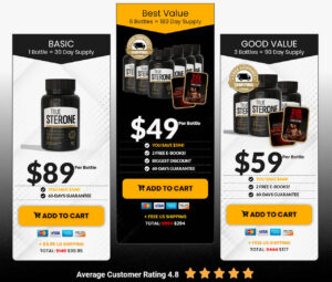 True Sterone Review - Will It Work For You? | The Daily World