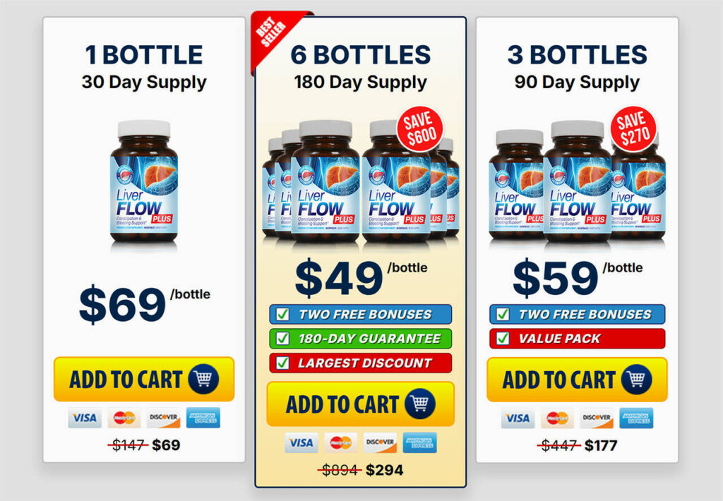 Liver Flow Plus Review: Everything You Need To Know About This Simple ...