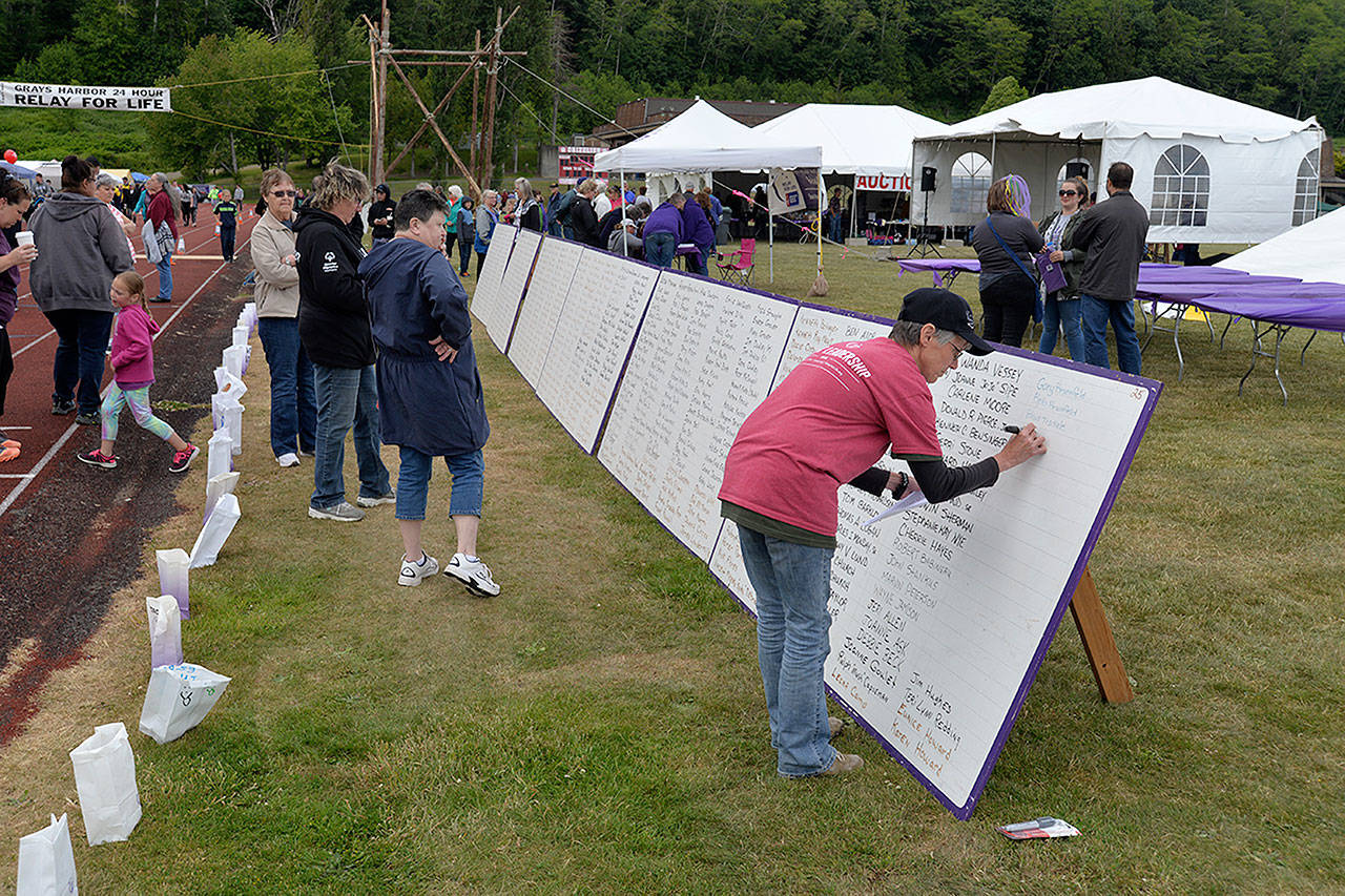 Relay For Life gears up to honor those lost or still battling cancer ...
