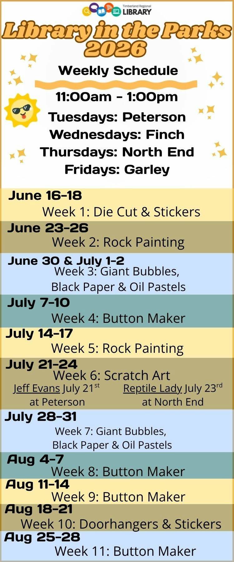A variety of page-turning events in this week’s Book Nook | The Daily World